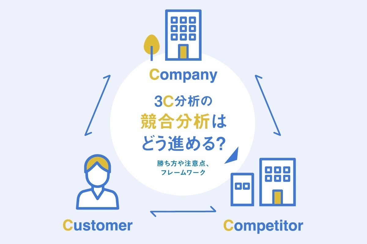 3C分析の事例集：7社の3C分析から見るマーケティング戦略の理解 | [マナミナ]まなべるみんなのデータマーケティング・マガジン
