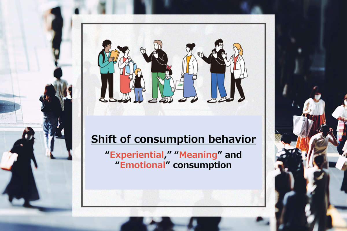 Shift of consumption behavior ：“Experiential,” “Meaning” and “Emotional ...