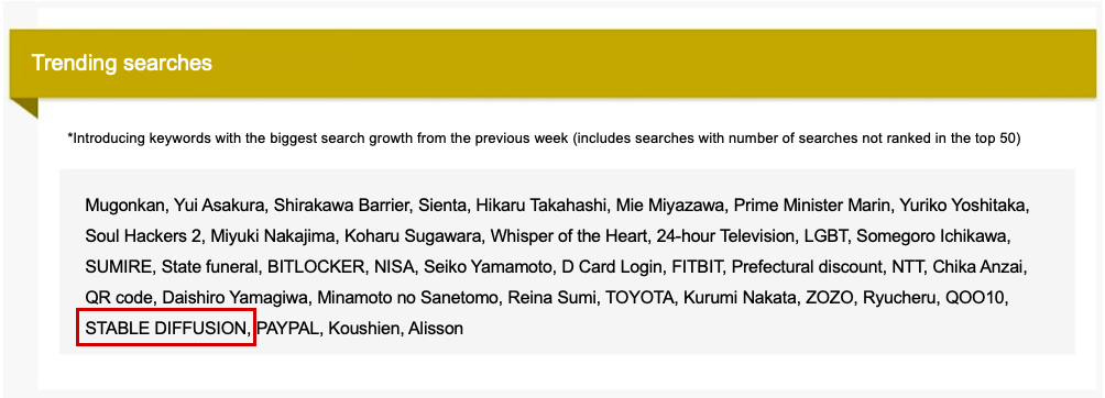 Popular AI Image Generators, “Midjourney” and “Stable Diffusion.” Who are giving attention ...