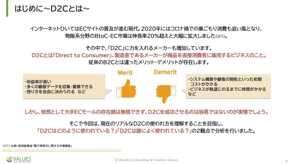 D2Cとは？ECとの使い分け・ブランドへの意識など、消費者の利用実態を調査｜ホワイトペーパー | [マナミナ]まなべるみんなのデータマーケティング・マガジン