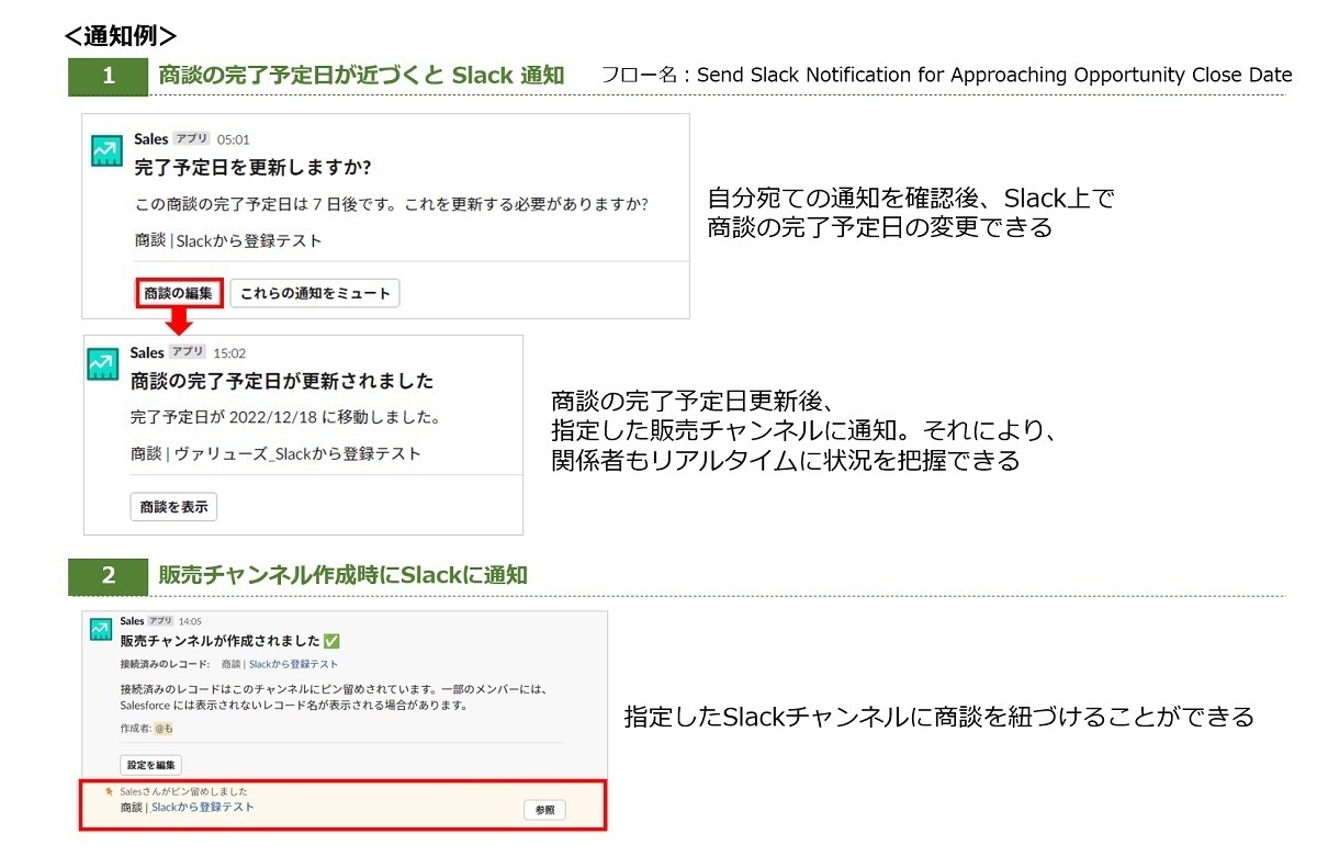 【第3回】SalesforceとSlackを連携するには？ ～ Summer '22 対応版 | [マナミナ]まなべるみんなのデータマーケティング・マガジン