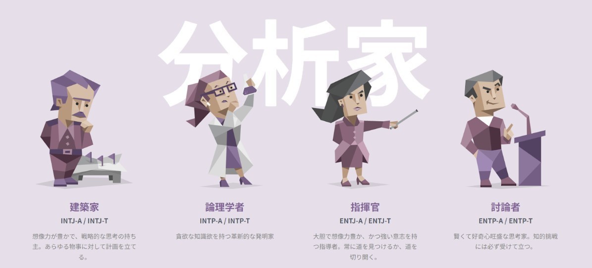 Z世代から注目を浴びる「16Personalities」。人気の理由は「就活」と「SNS」？ | [マナミナ]まなべるみんなのデータ ...