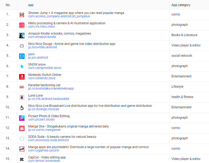 “16Personalities” is drawing attention among Gen Z: Its growing popularity is due to “job ...