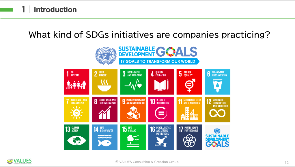 Gen Z has high interest in the SDGs, is that true? Reality of interest in the SDGs - PART 1 ...