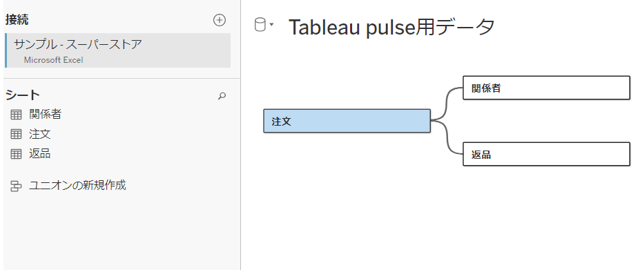 TableauでAI活用！Tableau Pulseって何？（使い方） | [マナミナ]まなべるみんなのデータマーケティング・マガジン